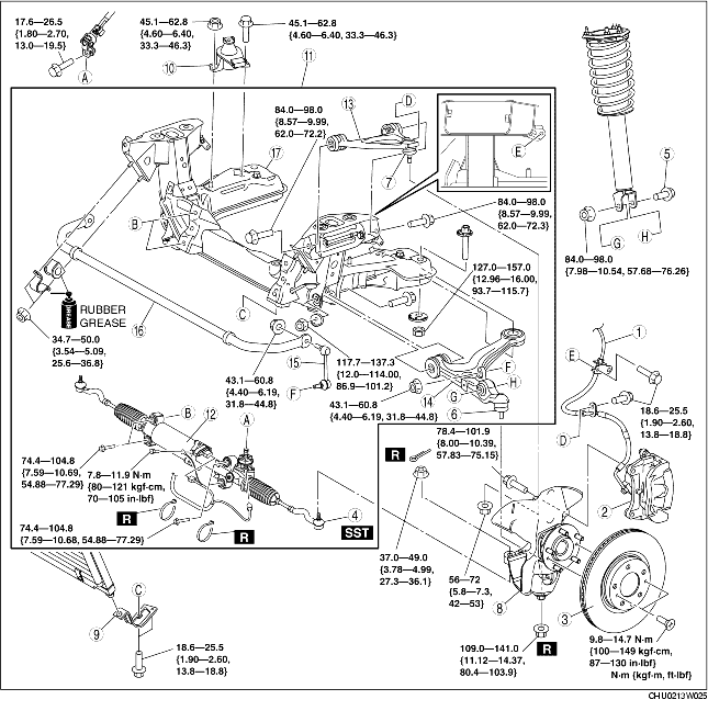 FRONT CROSSMEMBER REMOVAL/INSTALLATION
