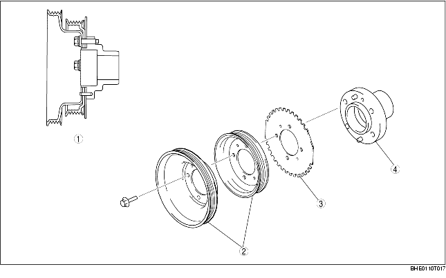 ECCENTRIC SHAFT PULLEY CONSTRUCTION