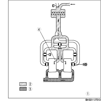 SEQUENTIAL DYNAMIC AIR-INTAKE SYSTEM (S-DAIS) OPERATION