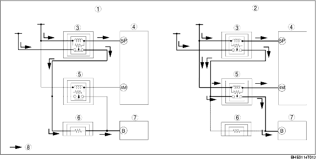 FUEL PUMP SPEED CONTROL RELAY OPERATION