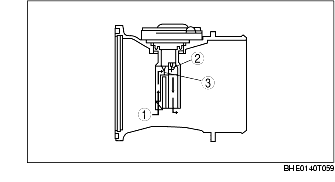 MASS AIR FLOW (MAF) SENSOR CONSTRUCTION/OPERATION