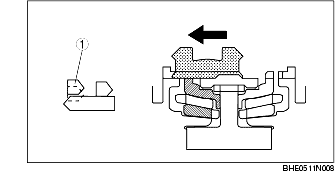 TRIPLE SYNCHRONIZER MECHANISM OPERATION [R15M-D]