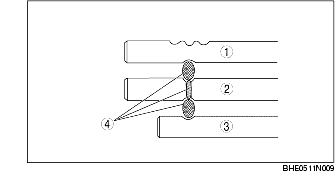 SHIFT INTERLOCK MECHANISM OPERATION [R15M-D]