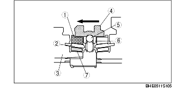 TRIPLE SYNCHRONIZER MECHANISM OPERATION [Y16M-D]