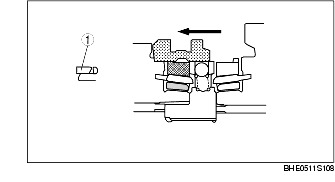 TRIPLE SYNCHRONIZER MECHANISM OPERATION [Y16M-D]