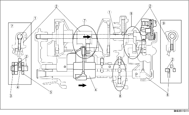 SHIFT INTERLOCK MECHANISM OPERATION [Y16M-D]