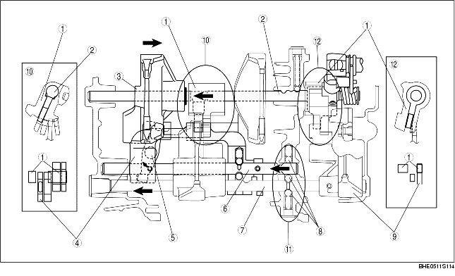 SHIFT INTERLOCK MECHANISM OPERATION [Y16M-D]