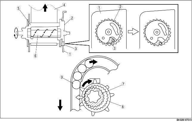 PRE-TENSIONER SEAT BELT CONSTRUCTION/OPERATION