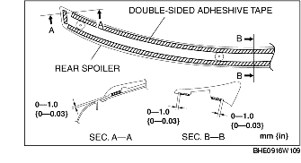REAR SPOILER INSTALLATION