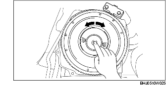 PILOT BEARING INSPECTION