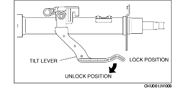 STEERING SHAFT INSPECTION
