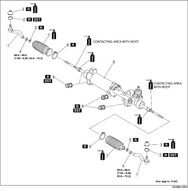 STEERING GEAR AND LINKAGE DISASSEMBLY/ASSEMBLY