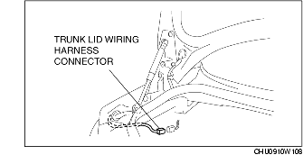TRUNK LID REMOVAL/INSTALLATION
