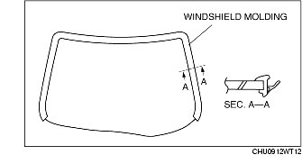 WINDSHIELD INSTALLATION