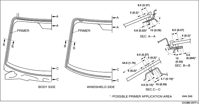 WINDSHIELD INSTALLATION