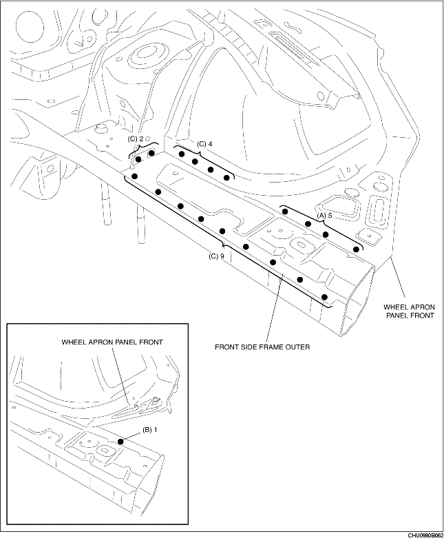 FRONT SIDE FRAME OUTER REMOVAL